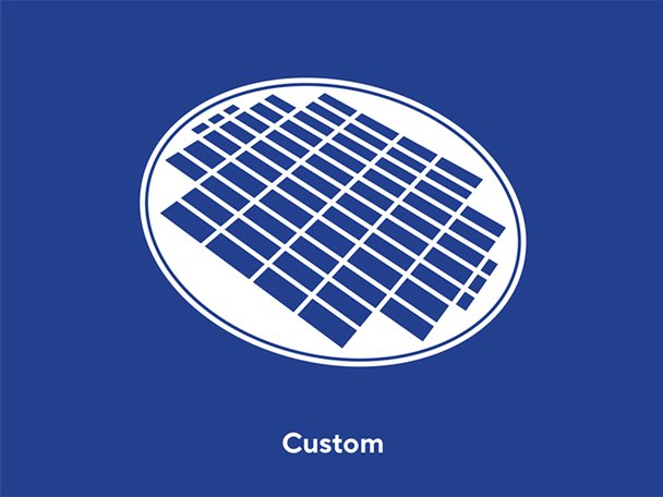 PV Logic | Solar Panels For Caravans, Motorhomes & Boats