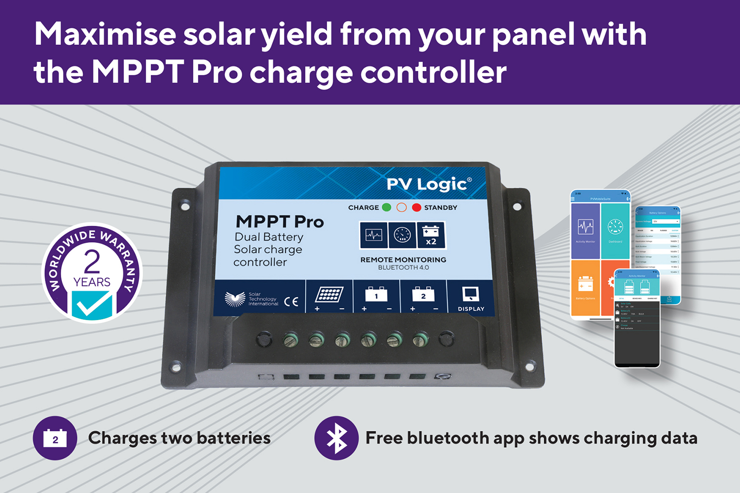 Flexible Solar Panels | PV Logic Flexi Solar Panel Kits & Systems