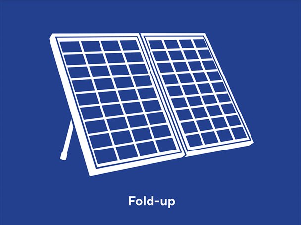 PV Logic | Solar Panels For Caravans, Motorhomes & Boats