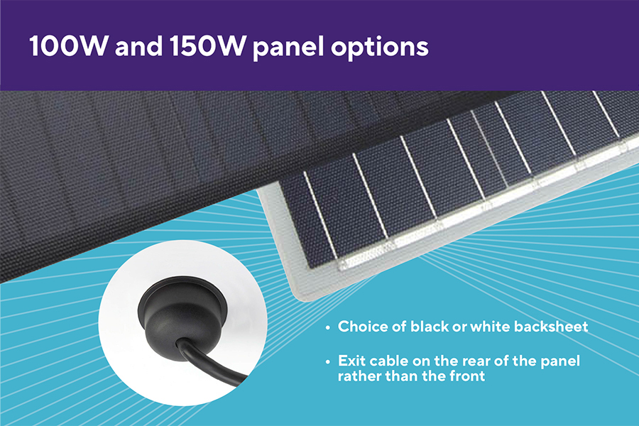 Flexible Solar Panels | PV Logic Flexi Solar Panel Kits & Systems